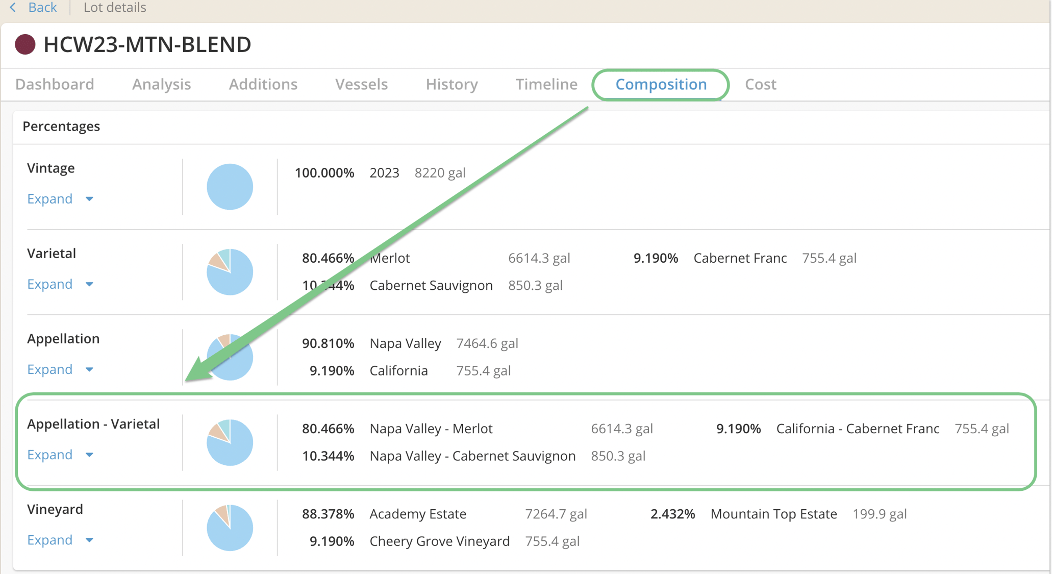 6/6/2024 Product Update: Appellation-Varietal chart, multi-lot B2B ...